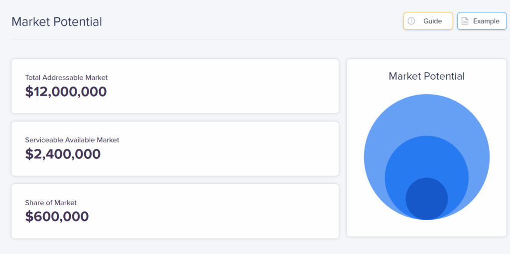 How to Calculate Market Potential for Your Business (And TAM)