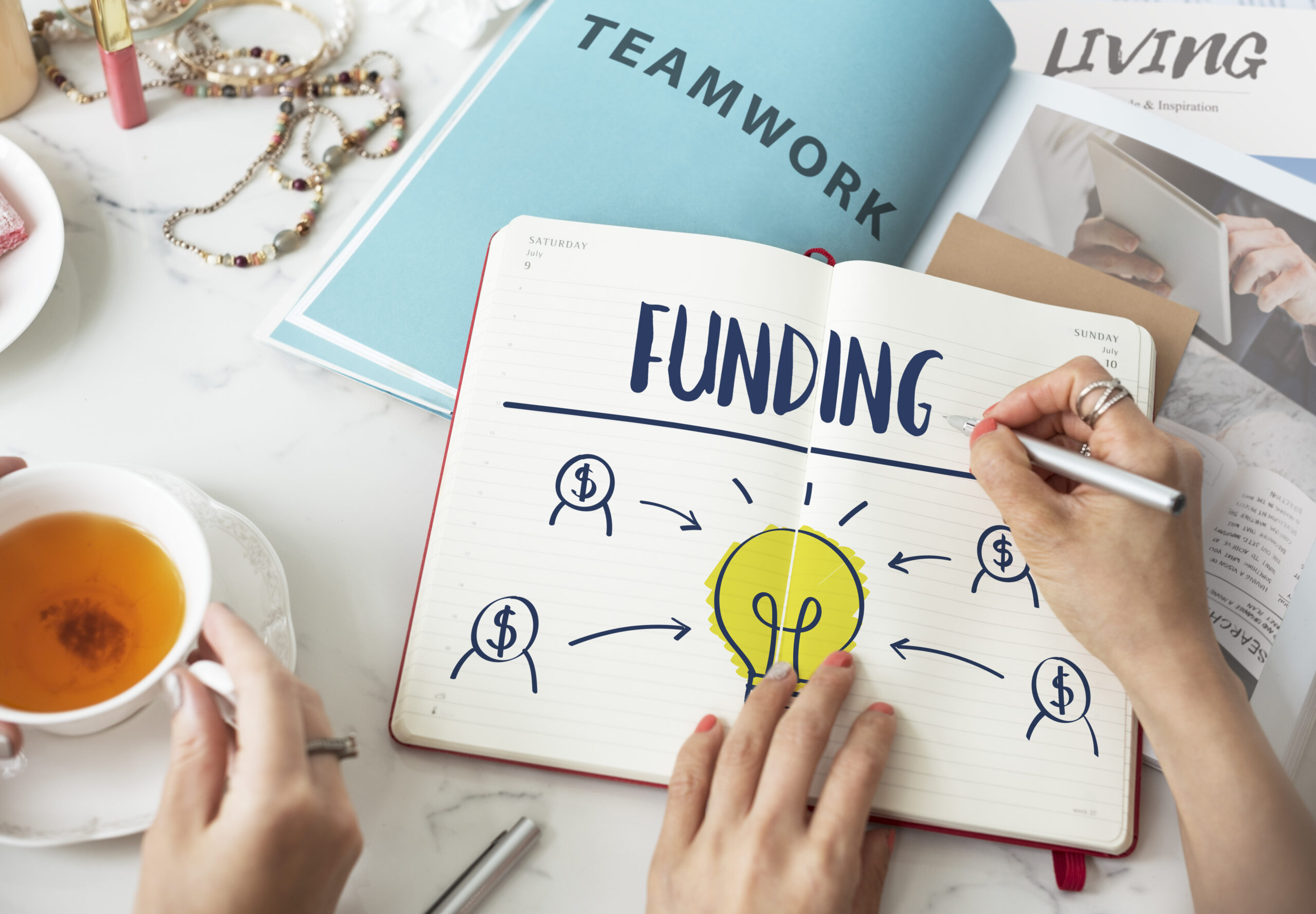 Startup Funding Sources – The Complete Guide