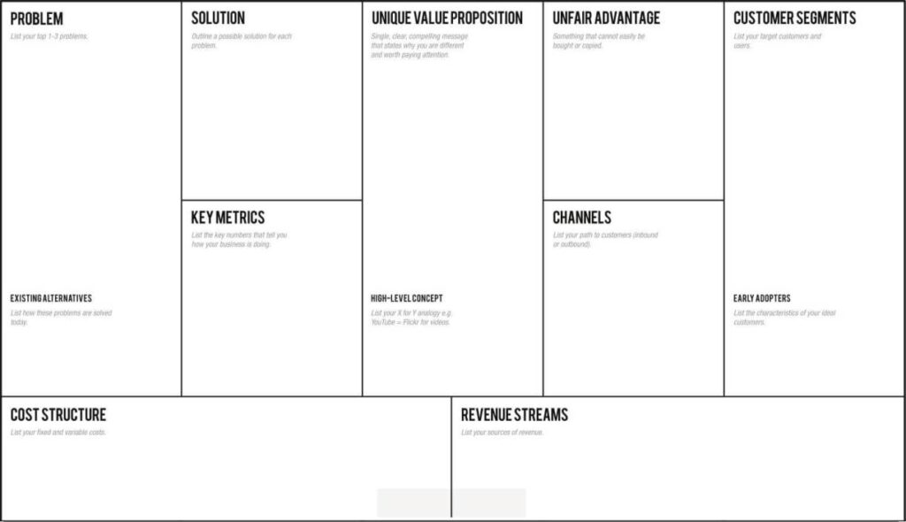 How To Write a One Page Business Plan (With 3 Templates)