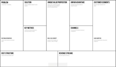 How To Write a One Page Business Plan (With 3 Templates)