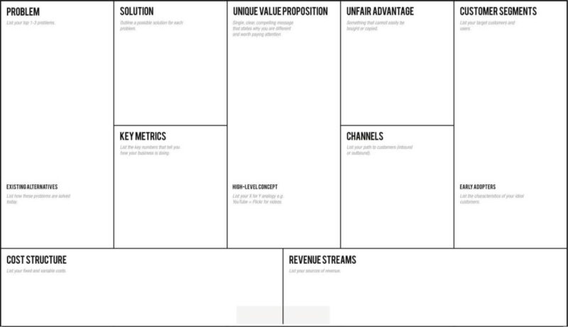 How To Write a One Page Business Plan (With 3 Templates)