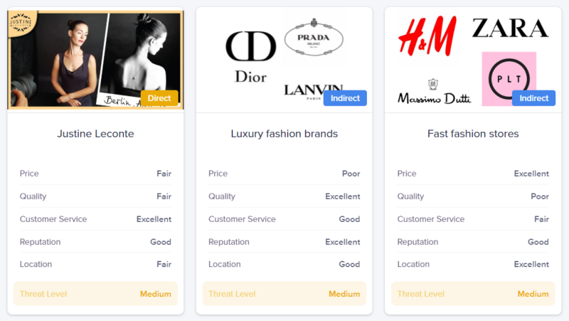 How to Find Your Target Audience And Create Tailored Offers