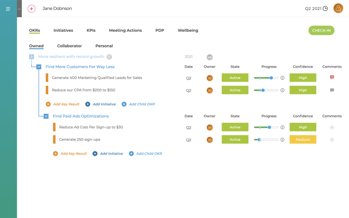 Top 12 Startup Tools For Starting a Business In 2025 - IdeaBuddy